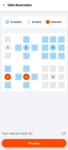 The Only End-To-End Solution for the Food & Beverage Industry | Truffle ...